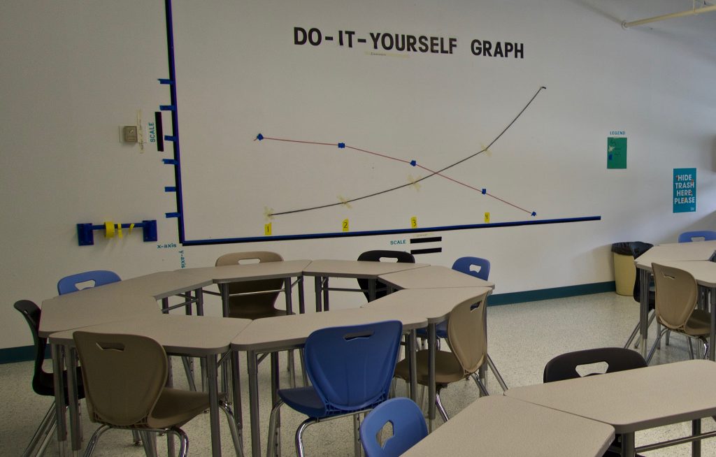 Science center enriches students' lives - Lake Tahoe NewsLake Tahoe News